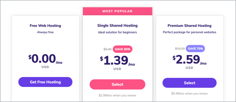 10+ Best FREE Web Hosting & Domain Sites For Testing (2022)